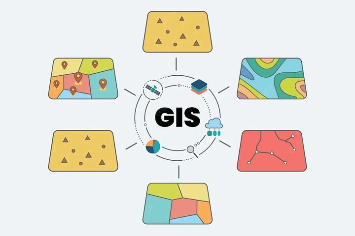 GIS国内外优秀期刊合集分享 - 知乎