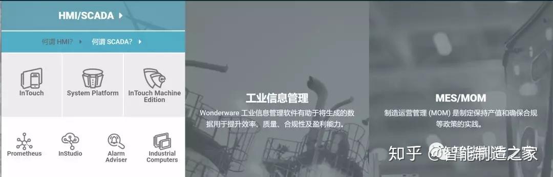施耐德Wonderware system platform介绍 - 知乎