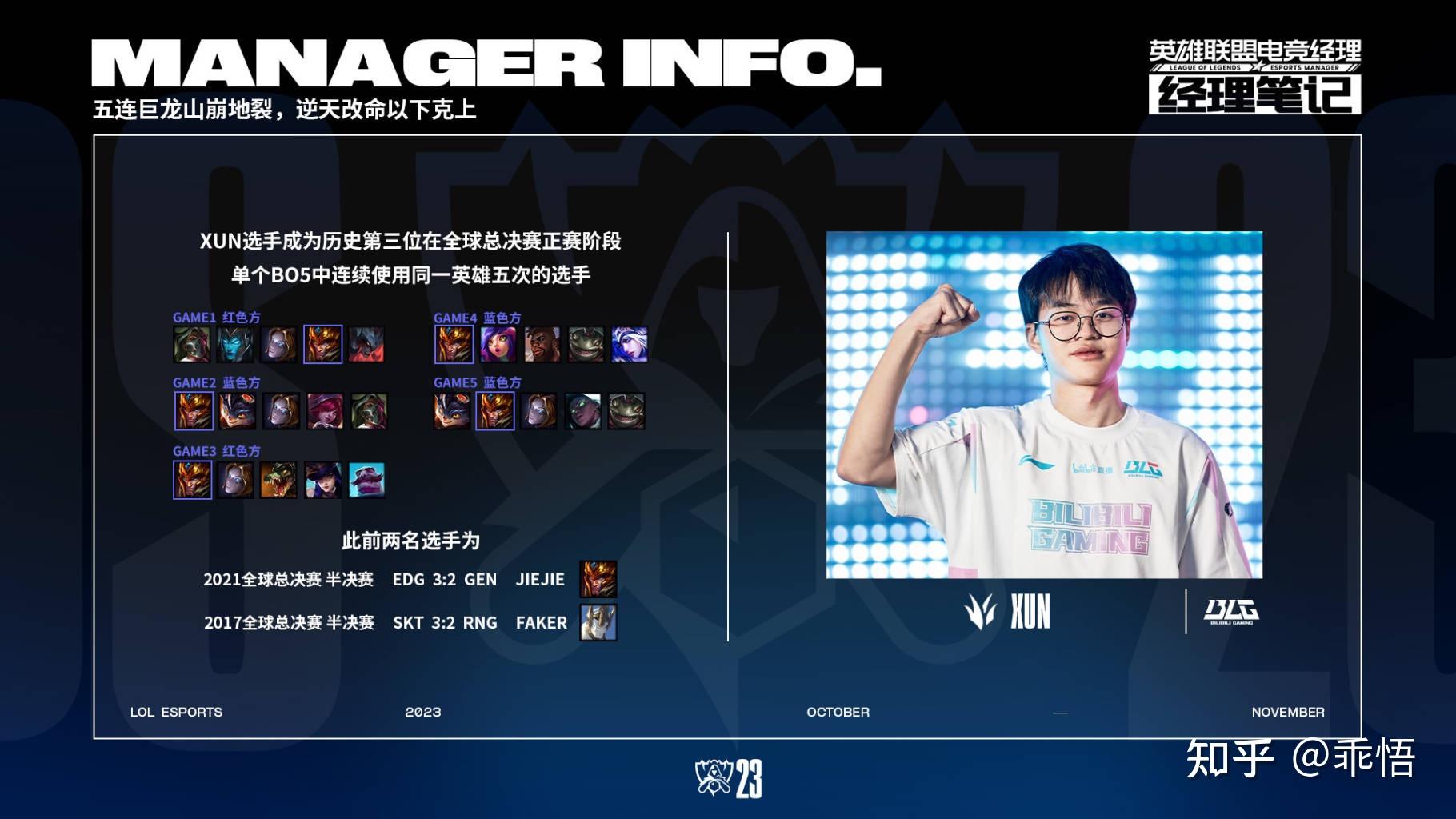 BLG 俱乐部官方宣布打野选手 Xun 即日起正式离队，如何评价他在BLG的职业生涯？ - 知乎