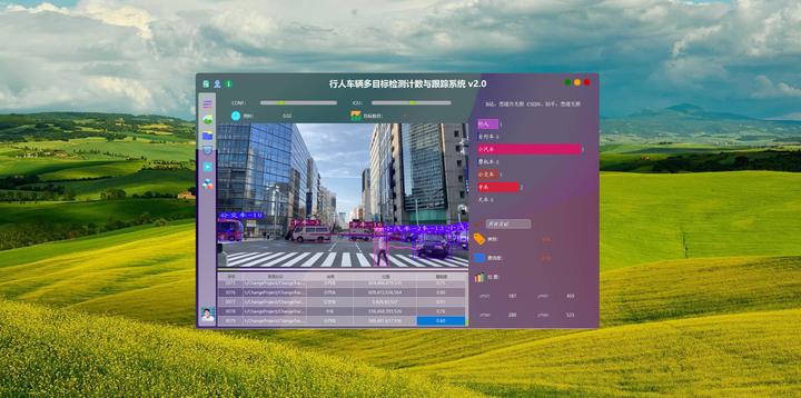 基于YOLOv8/v5和ByteTrack的多目标检测计数与跟踪系统（深度学习代码+UI界面实现+训练数据集） - 知乎