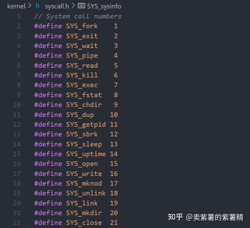 梳理XV6系统调用过程 - 知乎