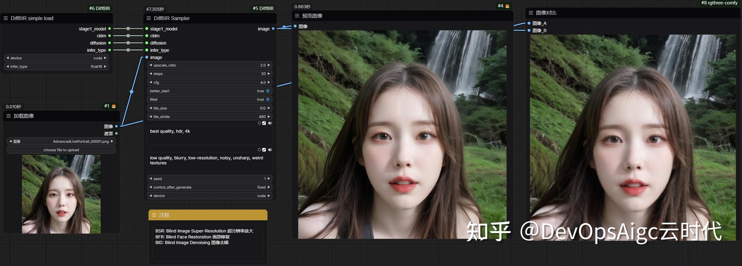 ComfyUI ! 恐怖如斯的放大模型DifFBIR，超分辨率放大、人脸修复、图像去噪 - 知乎