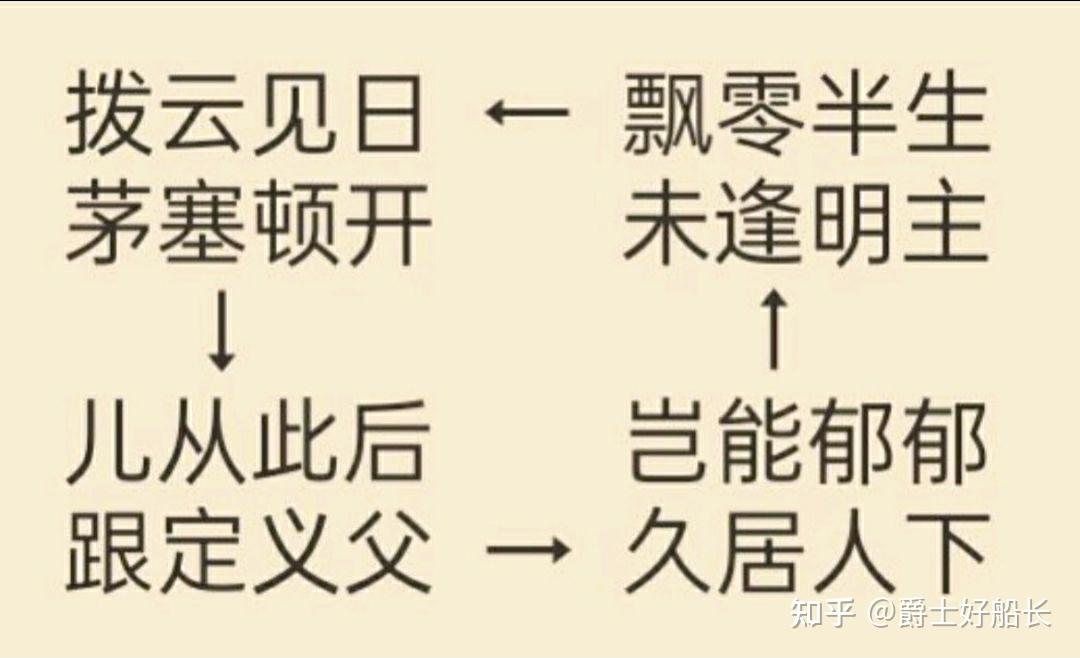 北美AI方向PhD申请25fall已有口头offer，想gap到26fall重新申请可行吗? - 知乎