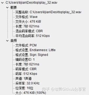 PCM转换成WAV - 知乎