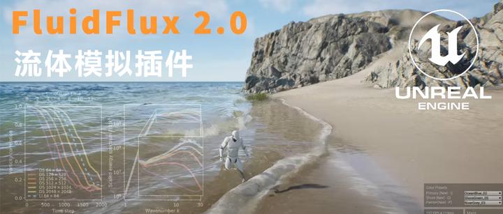 如何使用FluidFlux插件之河流篇 - 知乎