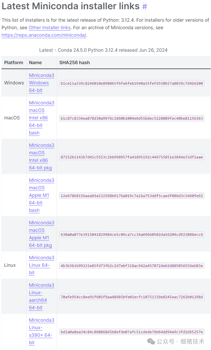 Linux程序包管理神器Conda - 知乎