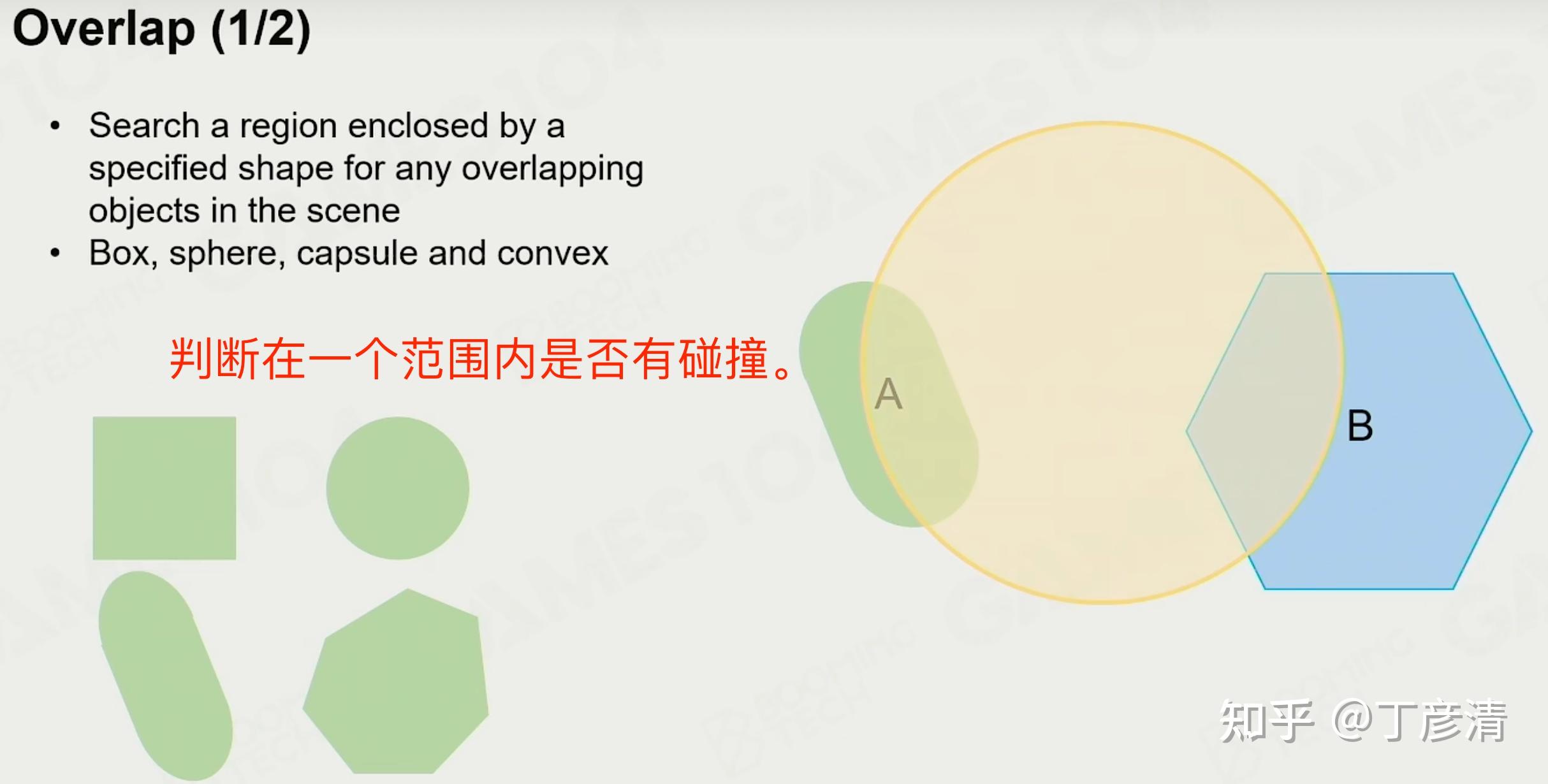 王希 Games104《现代游戏引擎：从入门到实践》学习笔记 第十节：游戏引擎中物理系统的基础理论和算法 知乎