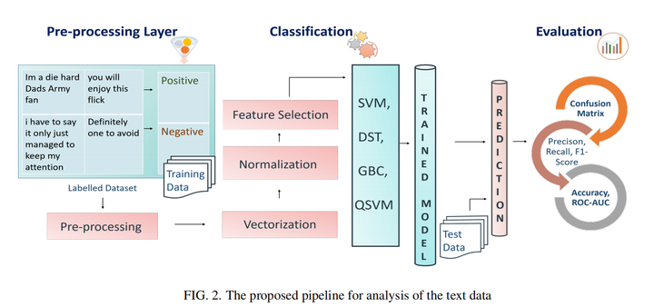 Efficient AI & 边缘AI & 模型轻量化技术文章推荐（11.03） - 知乎