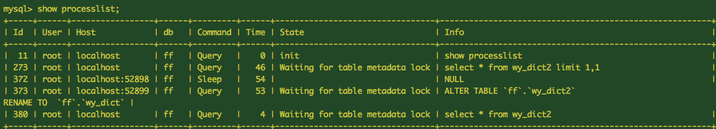 mysql: Waiting for table metadata lock - 知乎