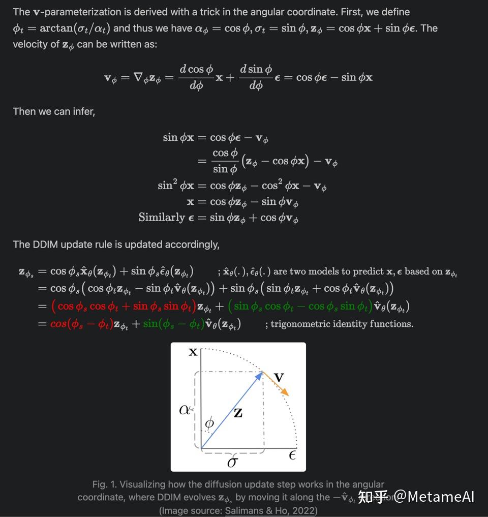 Lilian Weng's Video Diffusion Blog | 每日Ai新闻栈 - 知乎
