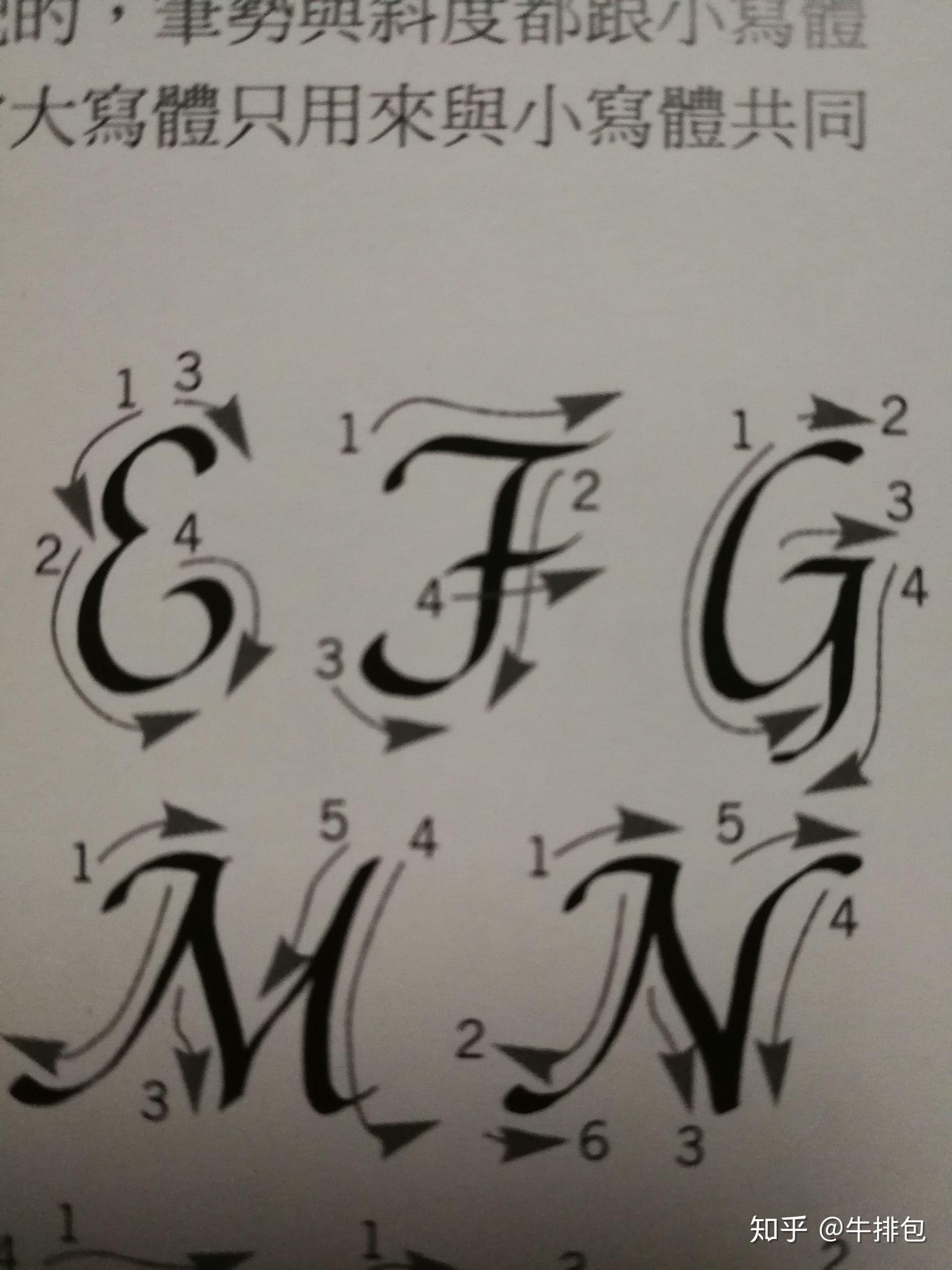 有没有人知道这个数学符号怎么写？ - 知乎