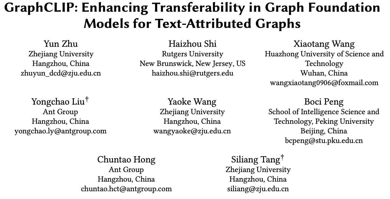 GraphCLIP图基础模型 - 知乎