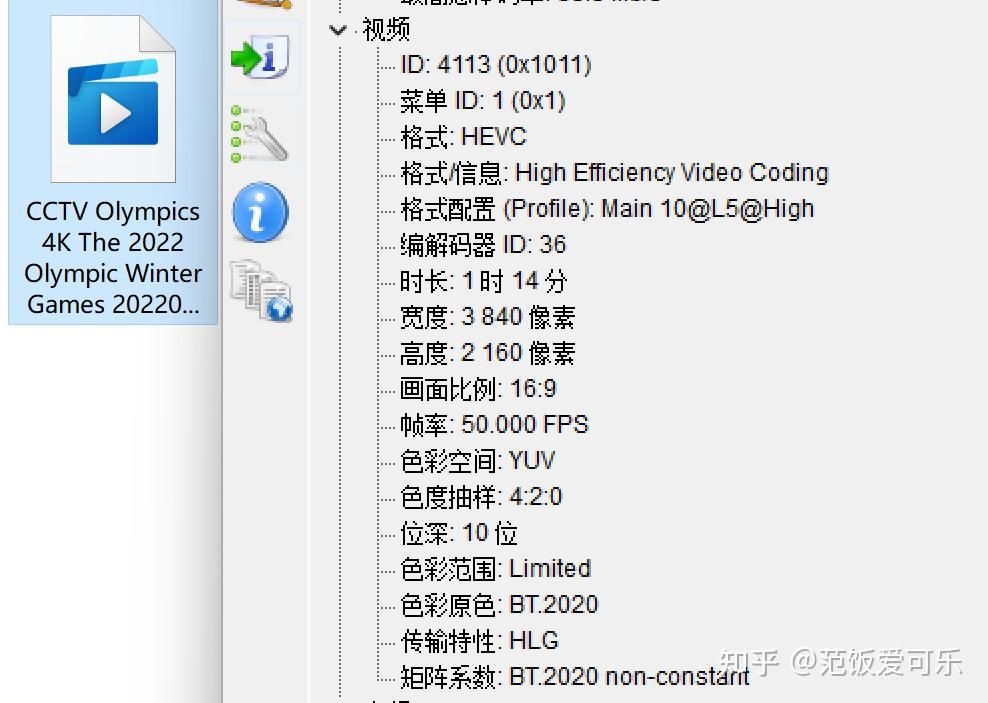 电信iptv的试看CCTV16试看4k频道为何颜色特别寡淡对比度不佳观看体验不好，以后会有改善吗？ - 知乎