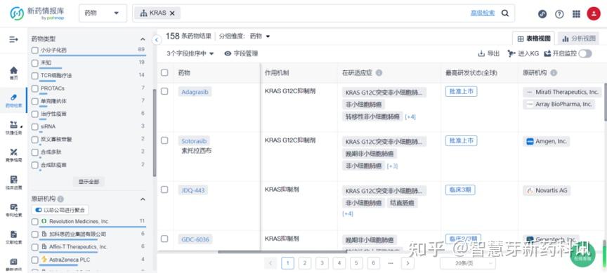 创新征程火力全开的加科思 - 知乎
