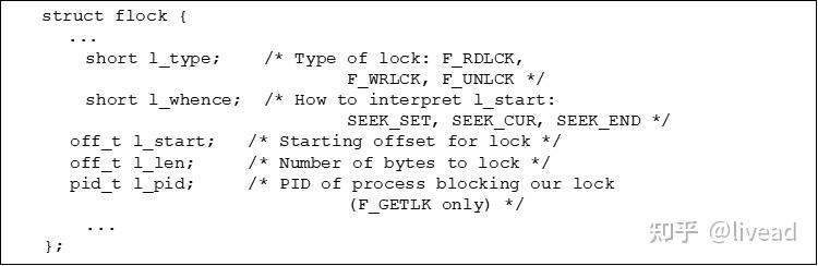 Linux高级系统编程— I/O—Linux文件I/O - 知乎