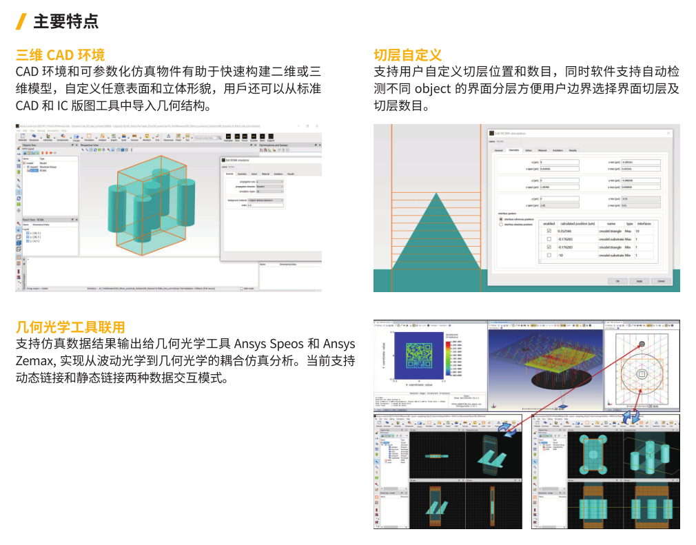 Ansys Lumerical光子学仿真工具介绍 - 知乎