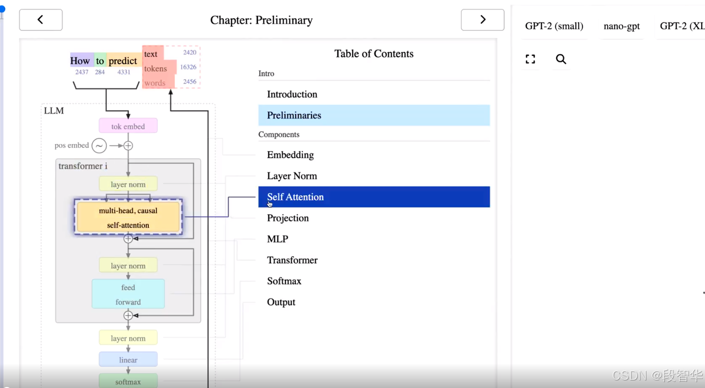 解密企业级大模型智能体Agentic AI 关键技术：MCP、A2A、Reasoning LLMs- Transformer 可视化动画方式展示2 - 知乎