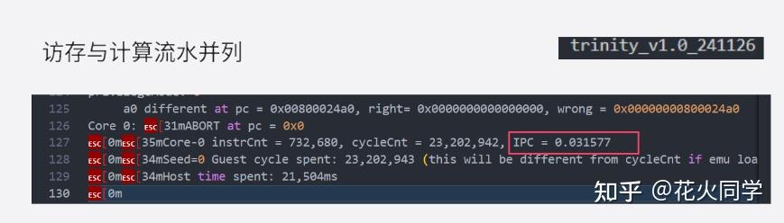 从零开始写一个简单的乱序双发核(一)(已完结) - 知乎