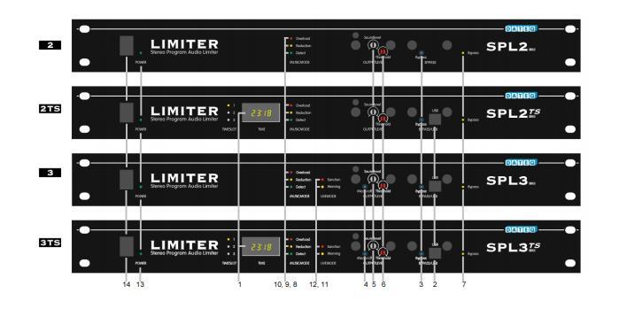文体中心录音棚项目集成配单 Dateq SPL-2MKII 双通道声压限制器 SPL3TS机架式2通道限幅器 - 知乎