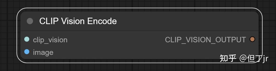 ComfyUI官方使用手册【官网直译+关键补充】 - 知乎