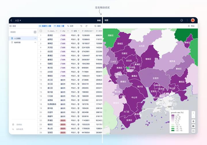 Maptable 能干啥？ - 知乎