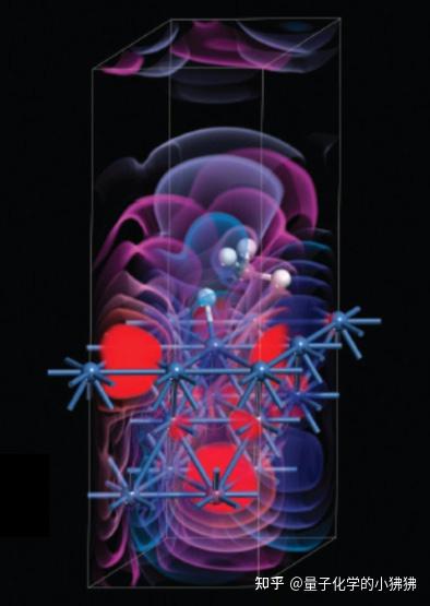 BIOVIA MATERIALS STUDIO DMOL3产品手册 - 知乎