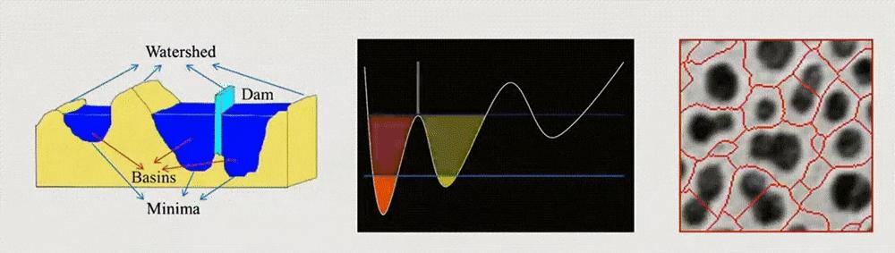 Recastnavigation源码解析 - 知乎