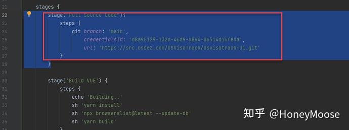 Jenkins pipeline Git 检出的 Step - 知乎