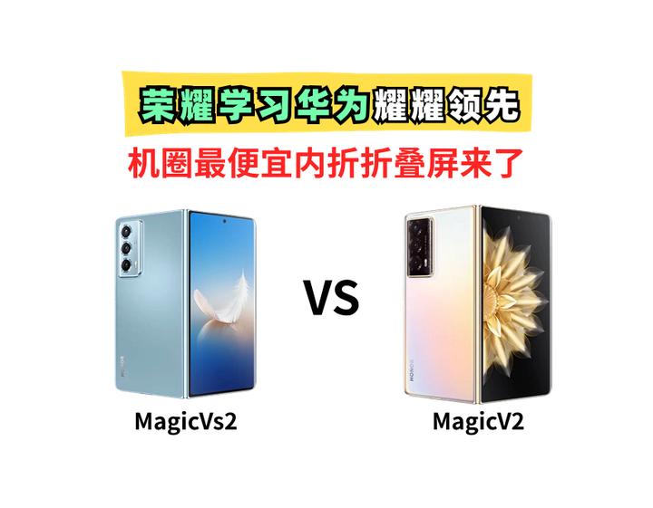 6999！机圈最便宜内折折叠屏发布，荣耀也开始遥遥领先！ - 知乎