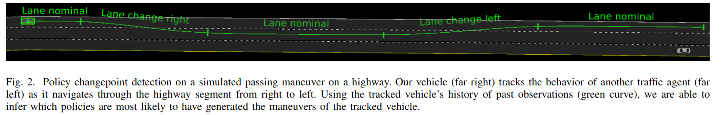 Revisit Multi-policy Decision-making：MPDM, EUDM, EPSILON(Part 1) - 知乎