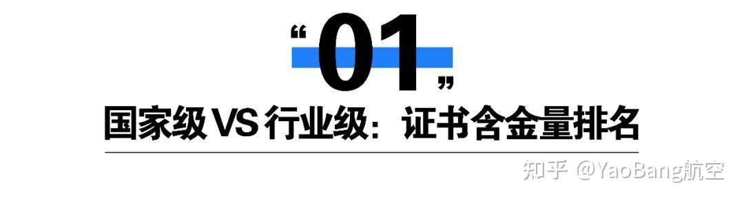 CAAC、AOPA、UTC证书哪家强？ - 知乎