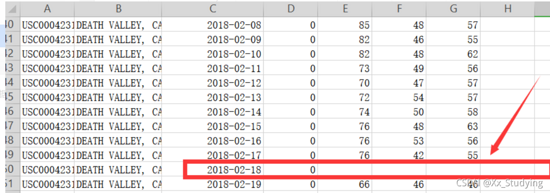 Python读取CSV文件，并进行数据可视化绘图 - 知乎