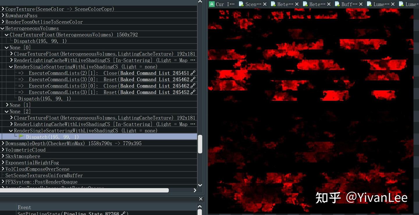 虚幻五渲染编程（Graphic篇）【第十六卷：Sparse Volume Texture 上】 - 知乎