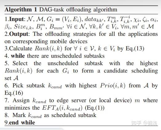 Efficient Task Offloading with Dependency Guarantees in Ultra-Dense Edge Networks - 知乎