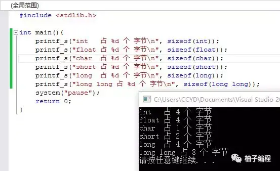 基本数据类型int、float、char - 知乎