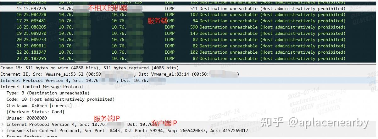 记一次诡异的connection reset by peer分析过程 - 知乎