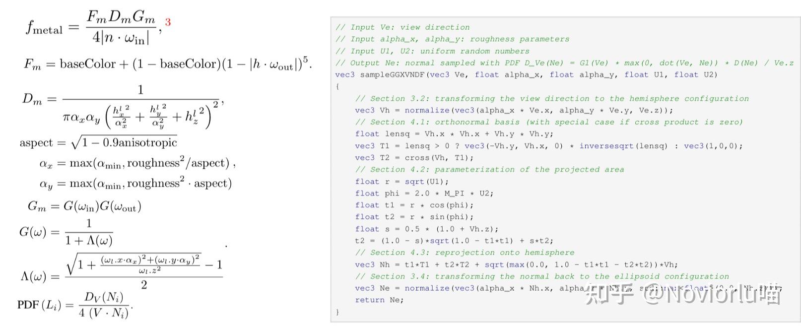 图形学渲染笔记 - Disney Principle BSDF - 知乎