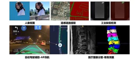 PP-LiteSeg重磅开源！高精度轻量级图像分割SOTA模型 - 知乎