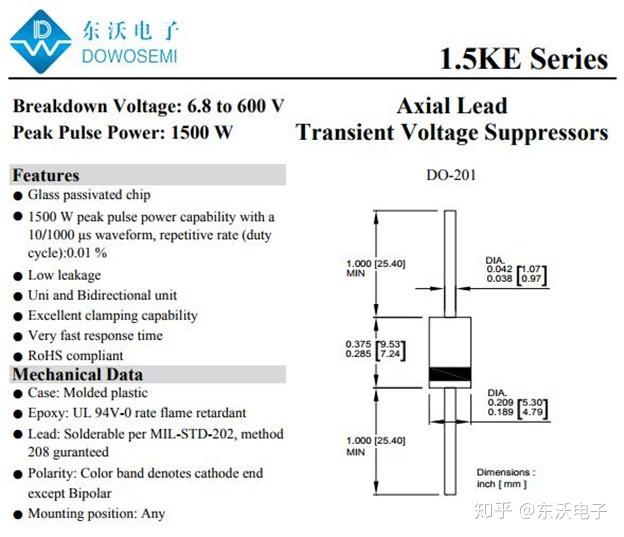 TVS二极管1.5KE系列，DO-201封装，功率1500W - 知乎