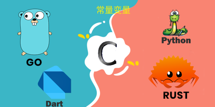 C、C++、Java、Python、Go、Rust、Dart 常量和变量 - 知乎