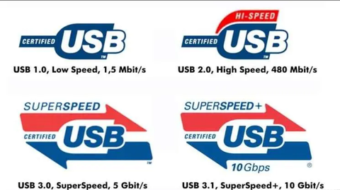USB PHY系列（二）：UTMI timing - 知乎