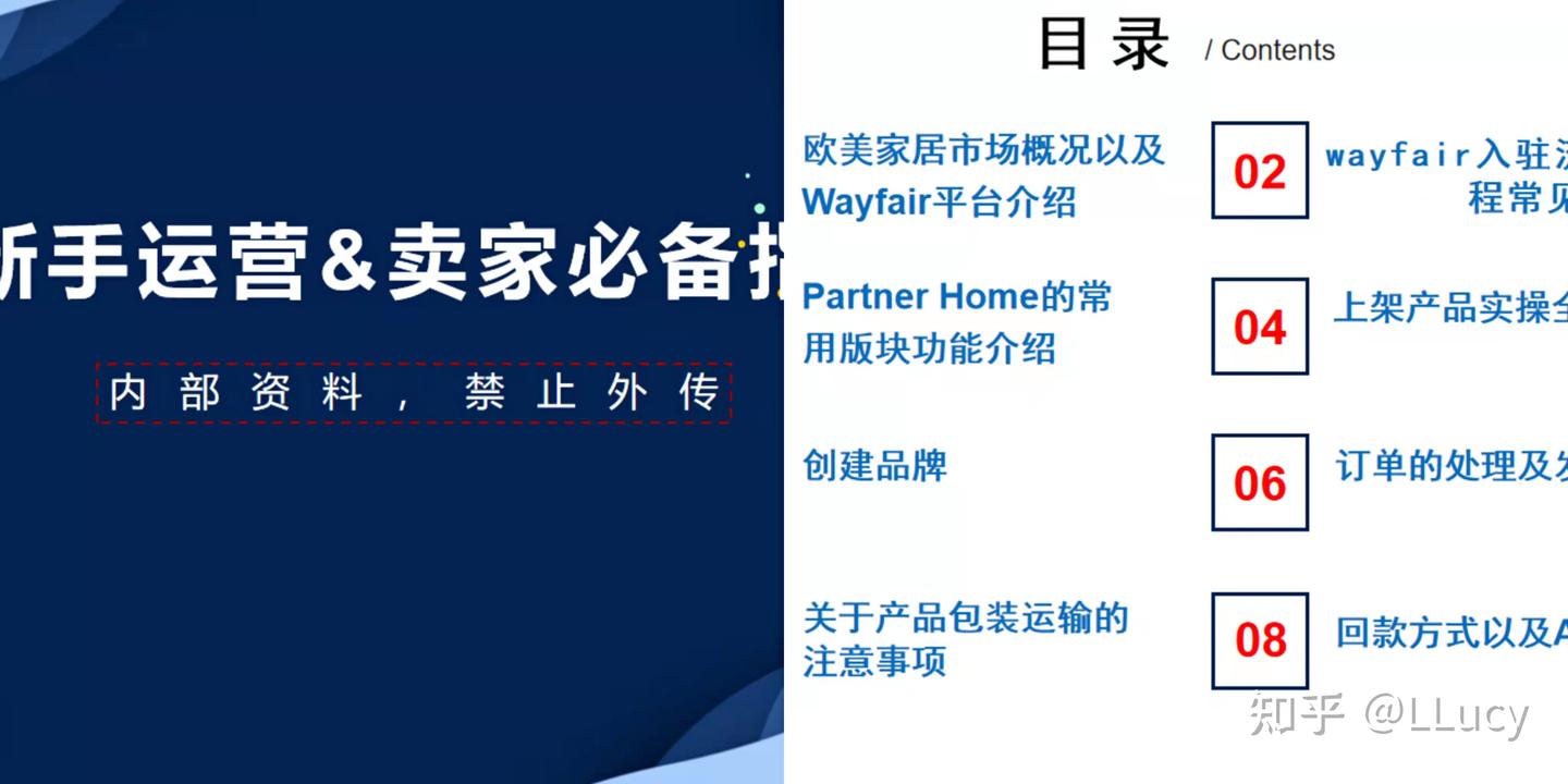 Wayfair平台如何处理订单发货流程？（建议收藏！） - 知乎