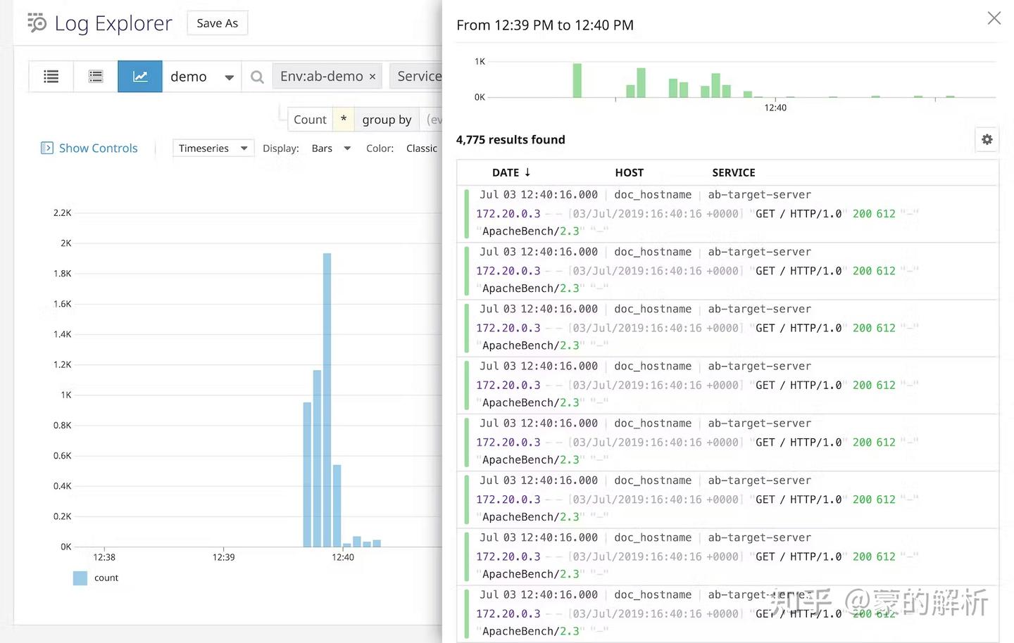 使用ApacheBench快速进行Web服务器性能测试，非专业测试人员急速掌握压测技能 - 知乎