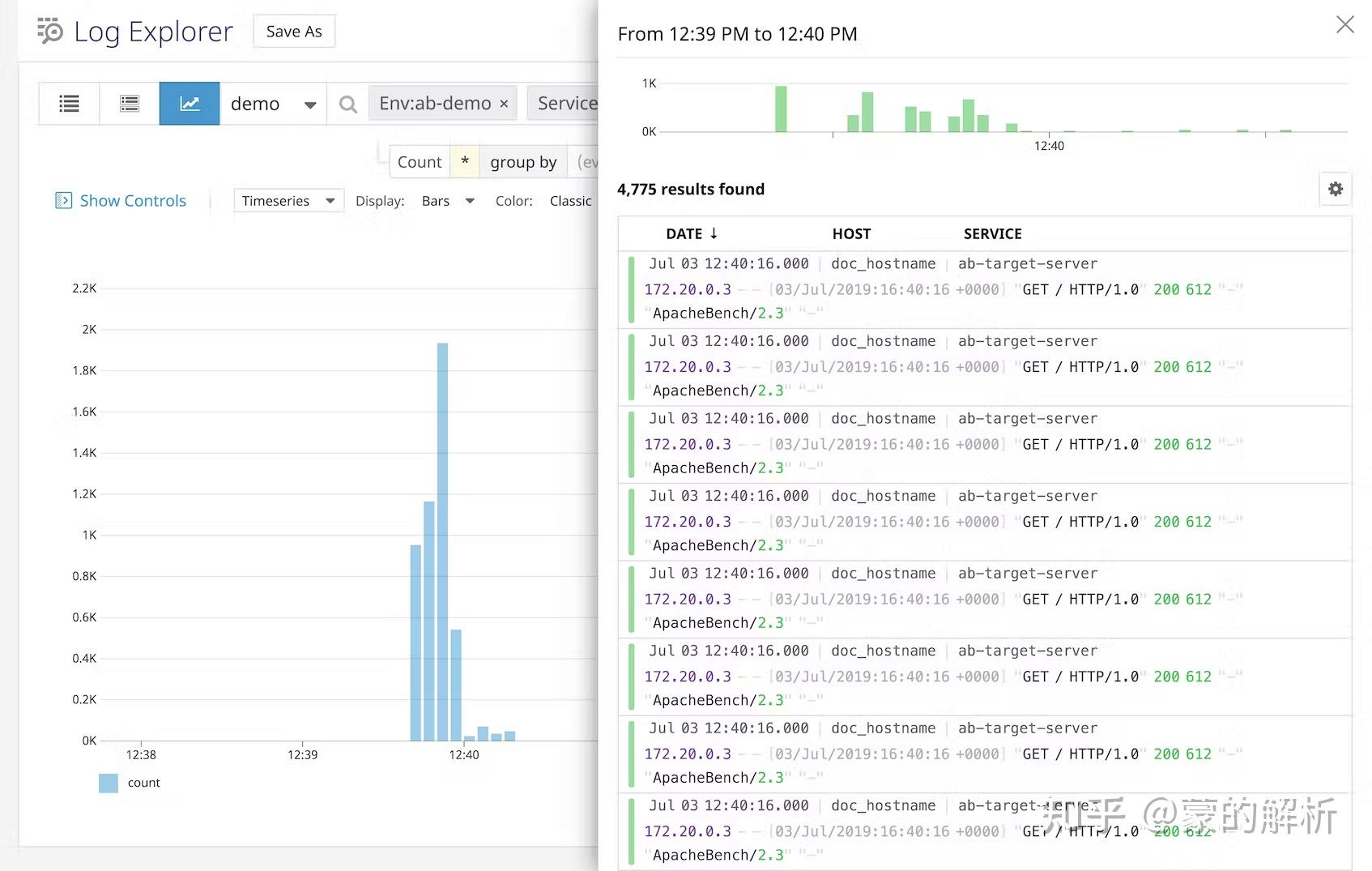 使用ApacheBench快速进行Web服务器性能测试，非专业测试人员急速掌握压测技能 - 知乎