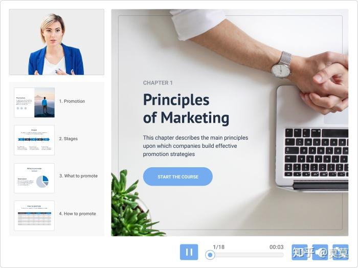 PPT神器iSpring Suite与iSpring Learn对比，你选择谁？ - 知乎