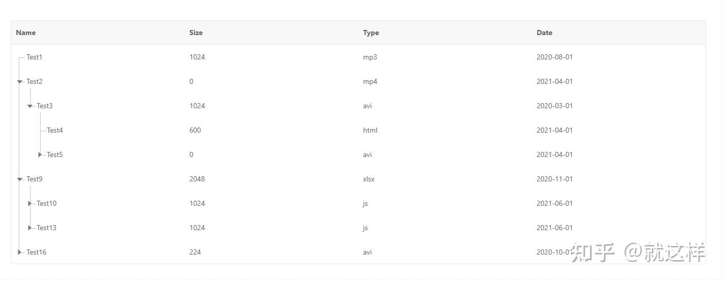vxe-table vue 开源表格，秒级渲染万级数据，非常强大 vue 表格组件，前端表格推荐 - 知乎