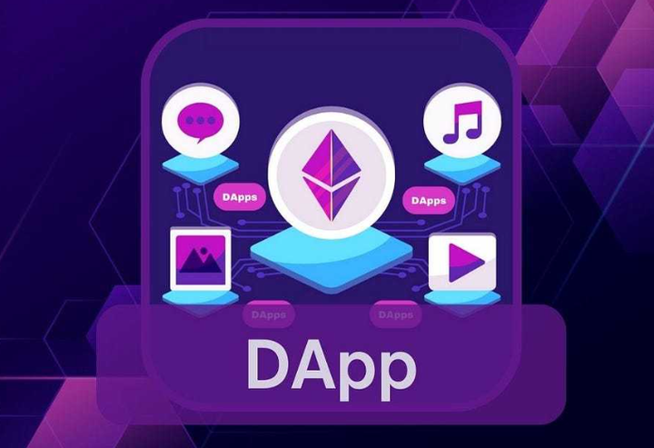 Dapp去中心化应用+ AI人工智能系统开发 - 知乎