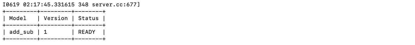 Python Backend - Triton Inference Server - 知乎