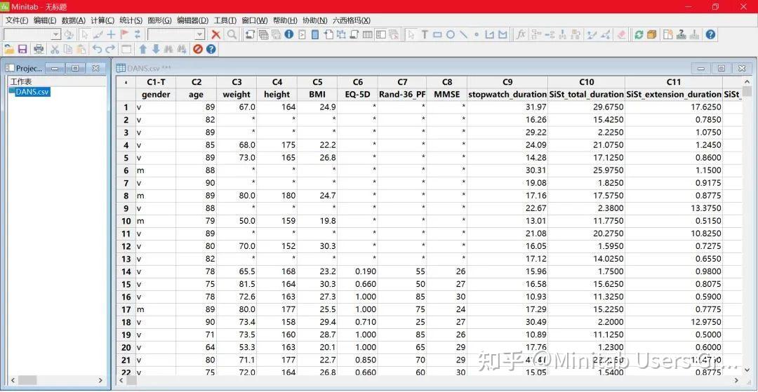 一分钟学会Minitab 如何连接Excel，实现数据和图形同步更新！ - 知乎