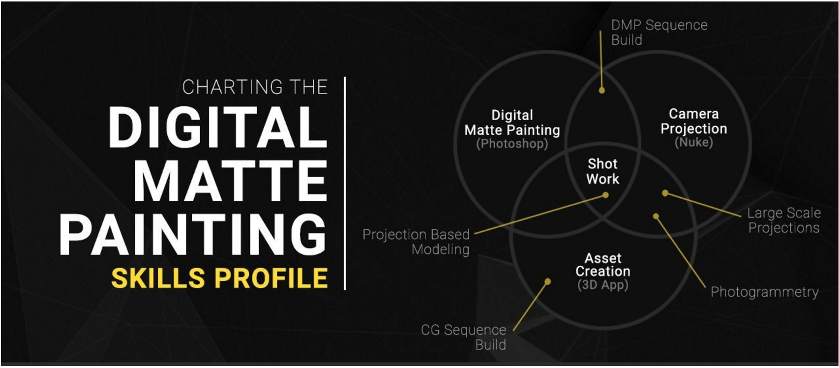 【MP】digital matte painting流程 - 知乎